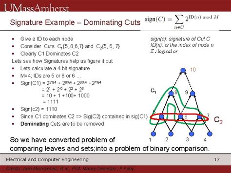 ABC FPGA Mapping ECE Course Presentation Rohit