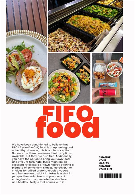 The Ultimate Fifo Meal Plan And Program Muse