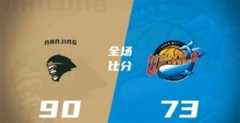 季前赛 林葳196 郭昊文15分 亨特32分 同曦送四川三连败腾讯新闻