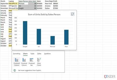 5 Ways To Up Your Excel Game With Microsoft Copilot