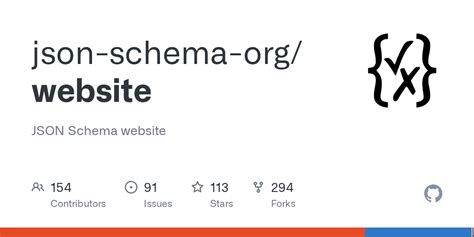 Websitepagesunderstanding Json Schemabasicsmd At Main · Json Schema Orgwebsite · Github