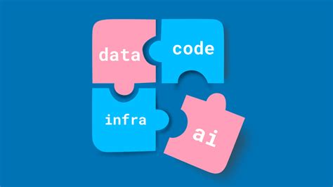 Top 10 Data Engineering Trends For 2025