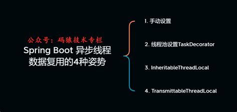 用这4招 优雅的实现spring boot 异步线程间数据传递 鸿蒙开发者社区 51cto