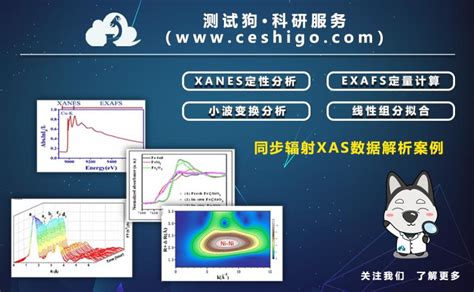 傅里叶红外光谱仪FTIR 测试狗科研服务