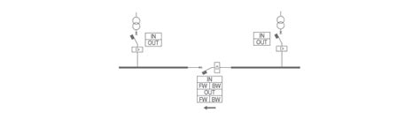 Selectivity Applied To Ring And Meshed Networks The Abb Selectivity Website For Low And Medium