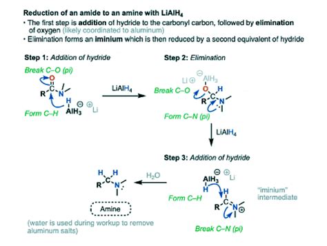 Lithium Aluminum Hydride Lialh4 For Reduction Of Carboxylic Acid