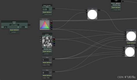 刀光溶解1 Csdn博客 刀光溶解1 Csdn博客