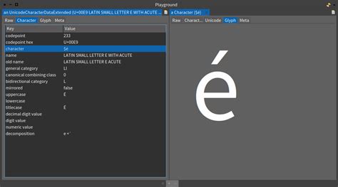 An Implementation Of Unicode Normalization Concerning Pharo Medium