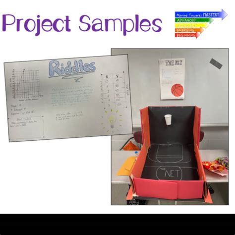 Linear Function Using Slope Y Intercept Form Carnival Project Tpt