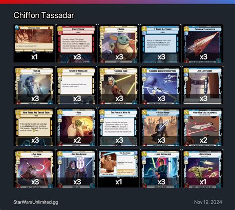 Chiffon Tassadar Star Wars Unlimited Swu Tcg