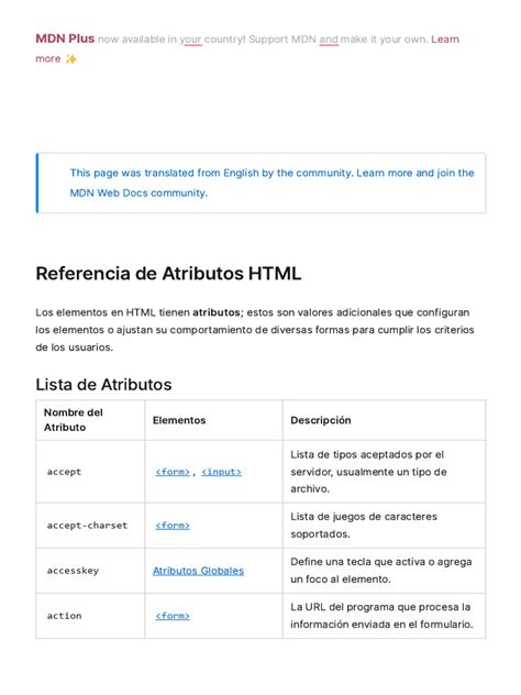 Referencia De Atributos Html Html Lenguaje De Etiquetas De Hipertexto Mdn Pdf Html Redes