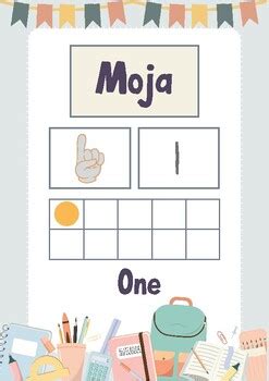 Swahili To English Learn Numbers By Hati Pro TPT