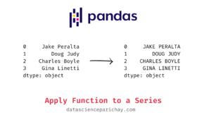 Apply A Function To A Pandas Series Data Science Parichay