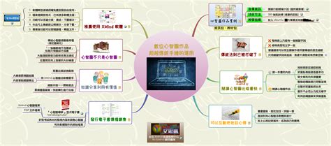 數位心智圖作品 超越傳統手繪的運用 Xmind The Most Popular Mind Mapping Software On