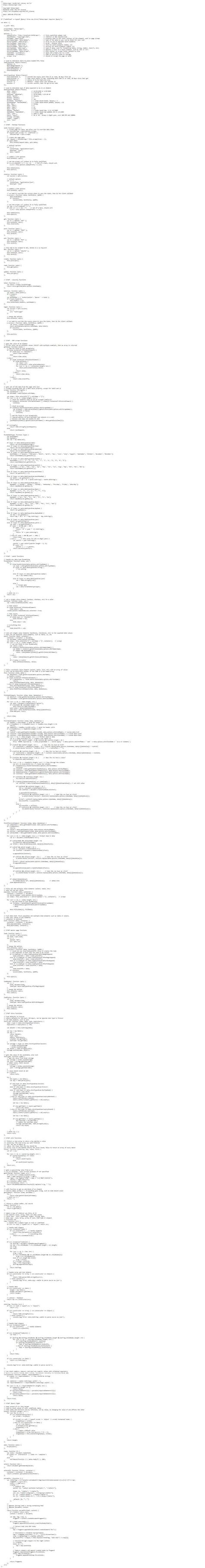 Entry 12 By Stundji For Do You See Everything Wrong In Source Code