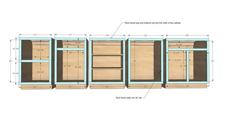 How To Build A Kitchen Cabinet A Step By Step Guide For Beginners