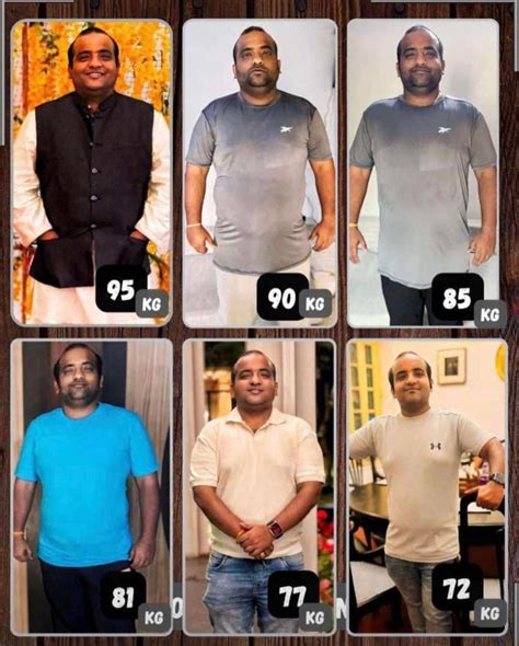 Harsh Rai On Linkedin Decision Weightloss Fitness Motivation