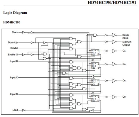 74hc190 datasheet pdf hitachi synchronous up down decade counter