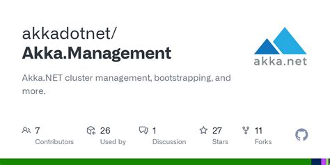 github akkadotnet akka management akka cluster management