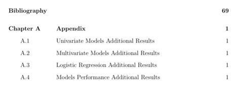 Appendices Page Numbering And The Correct Place Of Appendix Sections