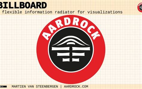 Billboard Martien Van Steenbergen Observable