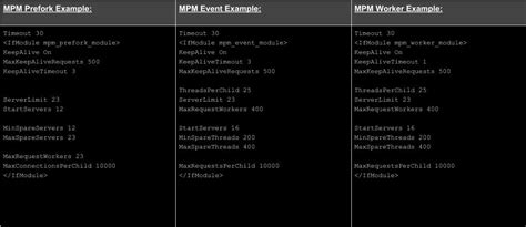 构建apachephpmysqlzend一体化开发环境指南 Csdn博客
