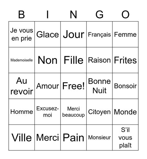 Basic French Words For Beginners