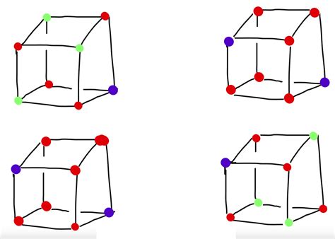 Combinatorics How Many Neighbourhoods Are Needed To Cover The Edge