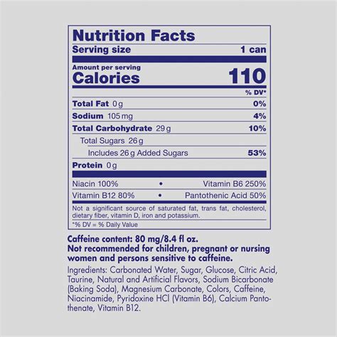 Qanda What Are The Nutrition Facts Of Red Bull Energy Drink