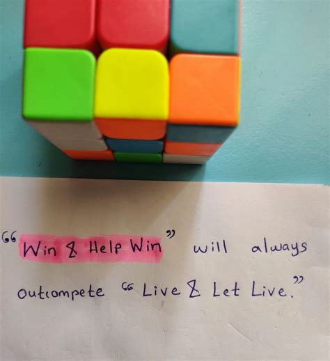 Hilal Safwan On Linkedin Helpingothers Win Technology