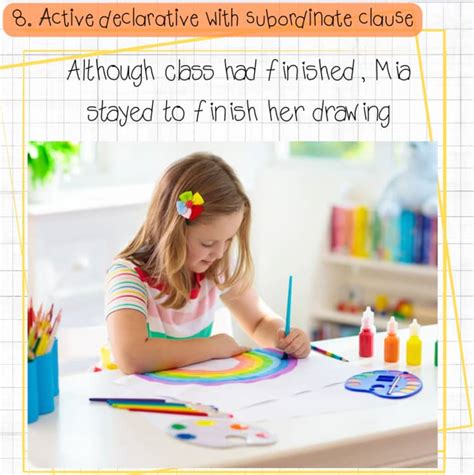 Celf 5 Recalling Sentences Activities Bundle Syntax Speech Language