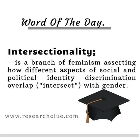 Intersectionality Synonym