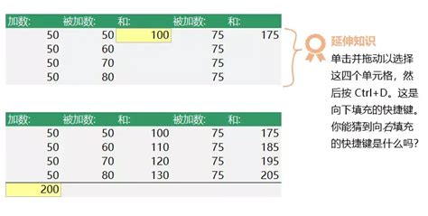 打死我都不会用Office自带模板真香 知乎