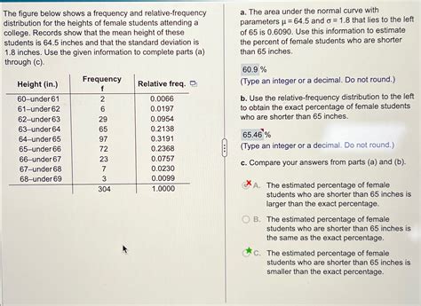 Solved The Figure Below Shows A Frequency And Relative Frequency 1 Answer Transtutors