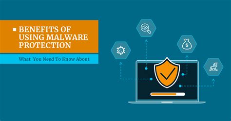 Malware Protection