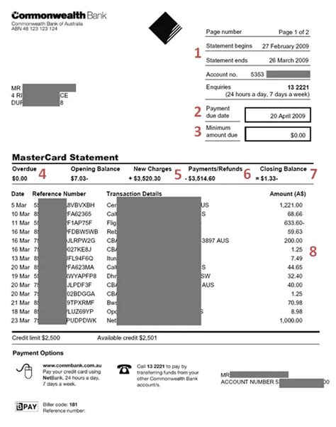 Credit Card Statement Explained10 Key Features Finder