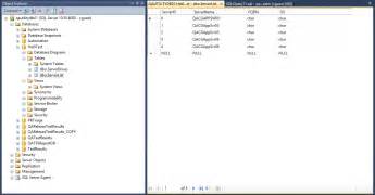 Powershell Script To Sql Server Database Stack Overflow