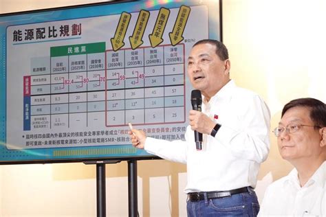 諷侯0政見？他做「4媒體比較圖」酸爆《商周》小編 政治 中時新聞網