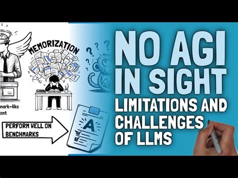 free video limitations and challenges of large language models from