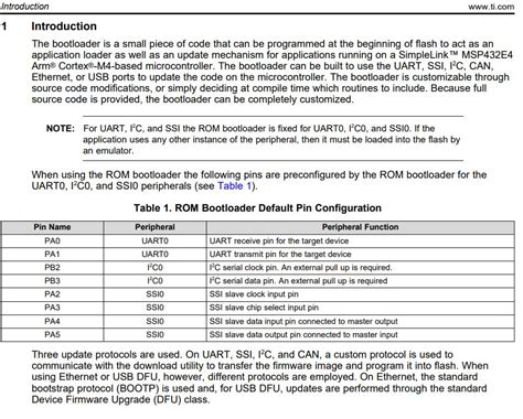 Msp432e401y How To Use The Rom Bootloader Of The Device Msp432e401y