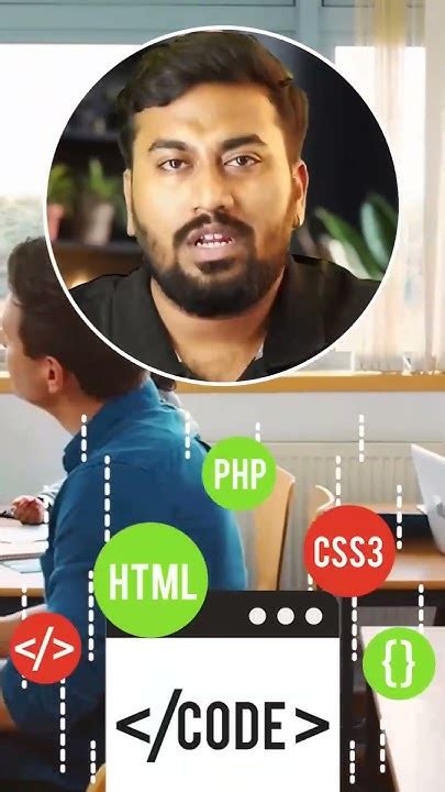 Tips To Learn Coding Gurutech Codetech Codingskills Python Youtube