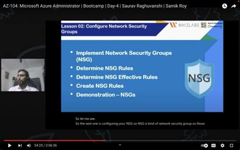 Yash Kumar On Linkedin Microsoft Azure Collaboration Az104