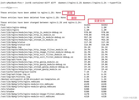 容器镜像差异分析工具 Container Diffcontainer Diff Csdn博客