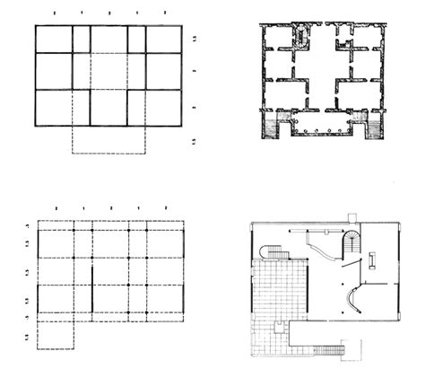G Cullen Different Phases Of Urban Regeneration 1950 The Gordon Download Scientific Diagram