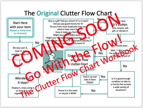six steps to getting unstuck on a project hazel thornton