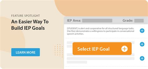 Iep Examples In 2023 Spedtrack