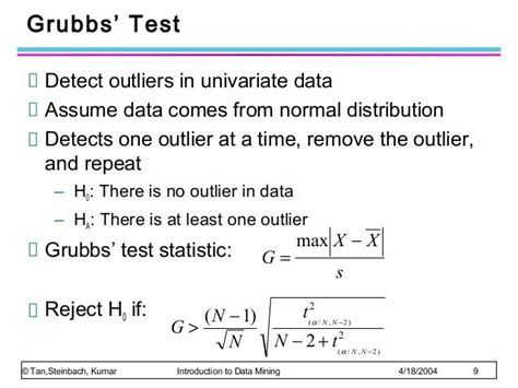 anomaly detection