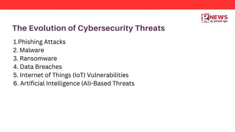 The Evolution Of Cybersecurity Threats In A Digitally Connected Worldpdf