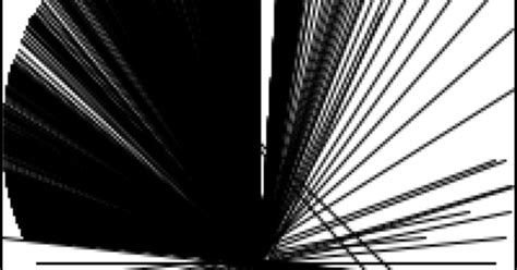 Ircam Call Platform Login