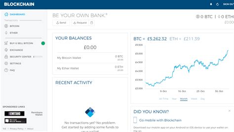 Wallet Review Coincentral